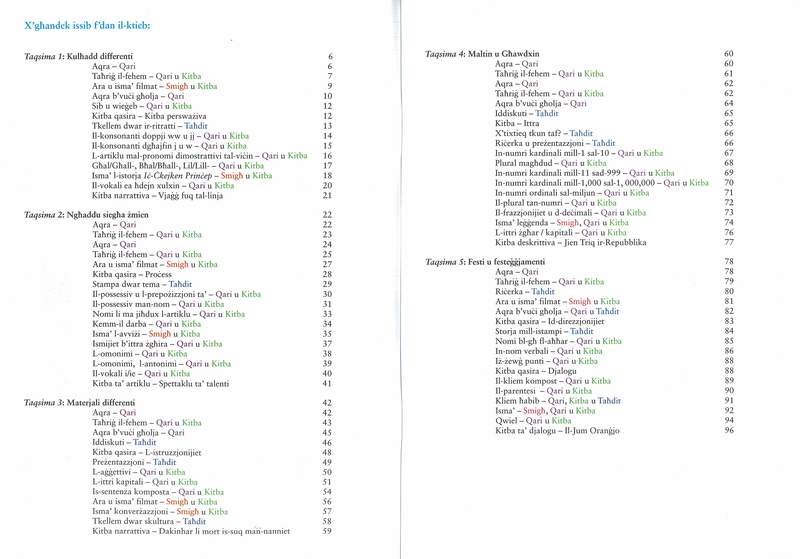 Zaky's Stationery - Online Shop. TIKKA MALTI 6A (AGGORNAT)